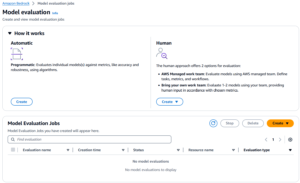 Generative AI on AWS: 2025 Guide to Bedrock, Foundation Models and ...