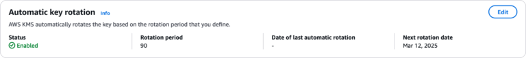 Protect Your Data With Symmetric Encryption In Aws Using Kms The Developer Space